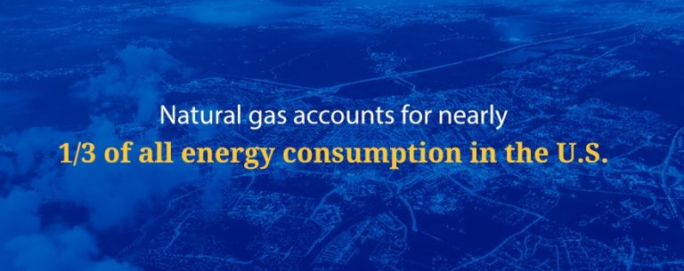 Uses of Natural Gas in the United States by Industry | Shipley Energy
