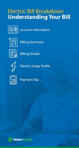 How to Read & Understand Your Electricity Bill | Shipley Energy
