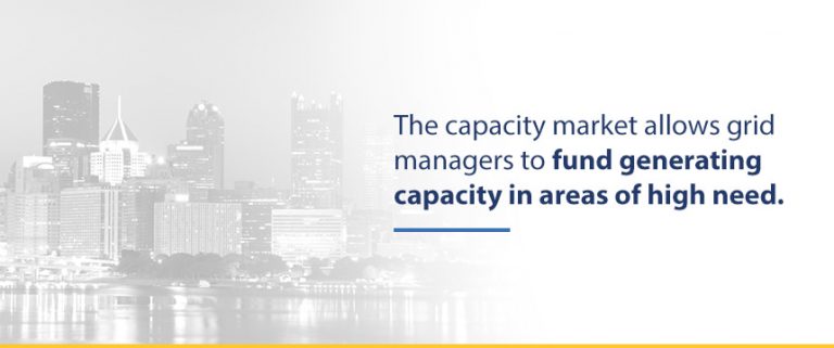 Understanding Electricity Capacity Costs & Ways to Manage Them