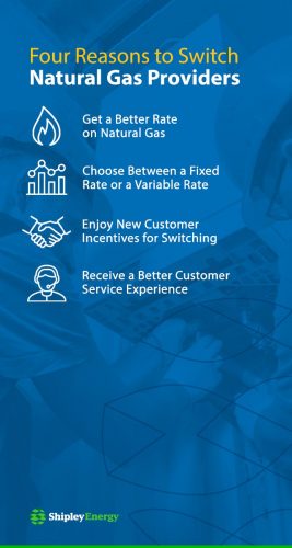 How to Switch Natural Gas Providers | Shipley Energy