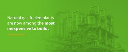 Uses of Natural Gas in the United States by Industry | Shipley Energy