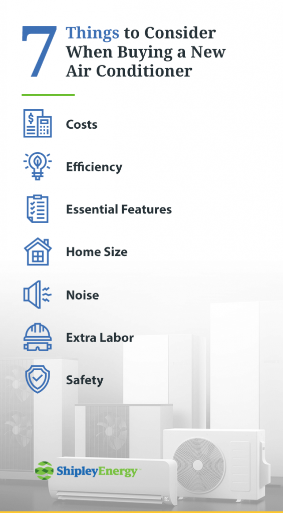 7 Tips for Buying a New Air Conditioning Unit | Shipley Energy