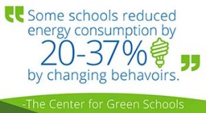 Energy Efficiency for Schools | Shipley Energy