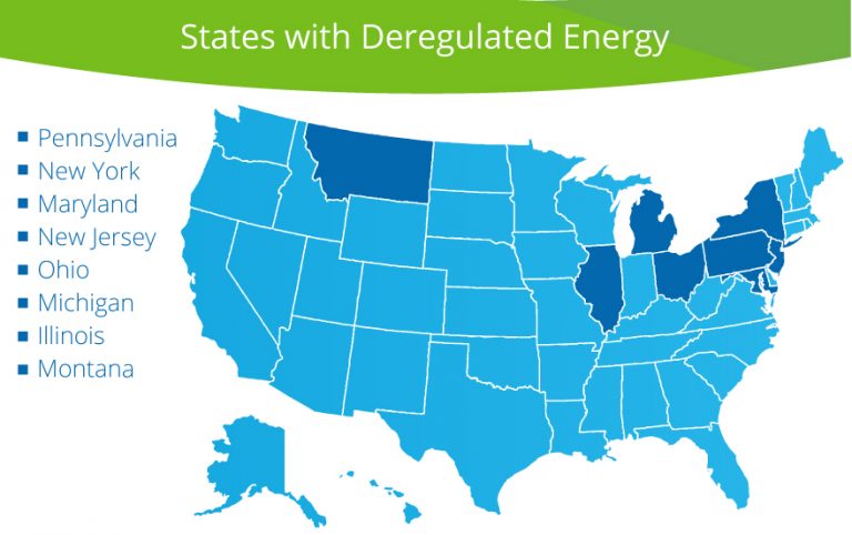 Energy Deregulation | Guide to Choosing Your Energy Provider