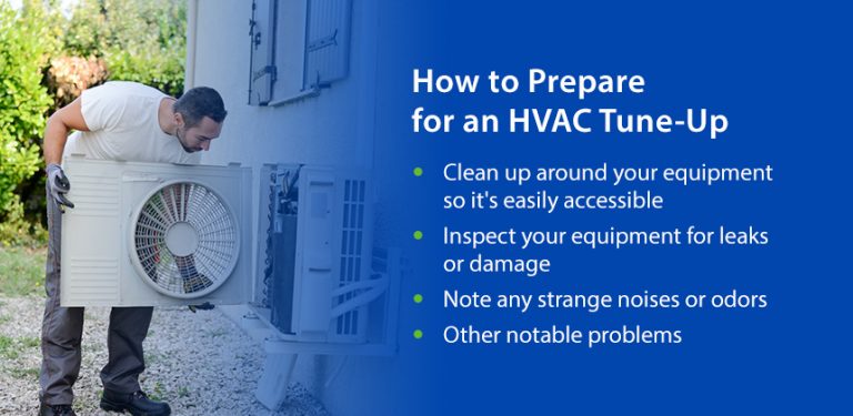 Chapter 3: When to Schedule HVAC Services - Shipley Energy