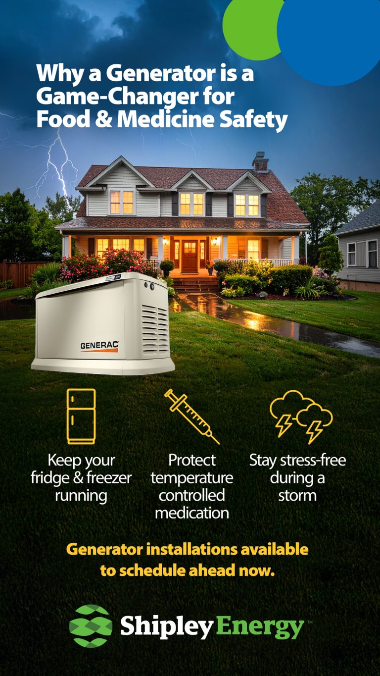 A Guide to Food and Medicine Expiration During a Power Outage