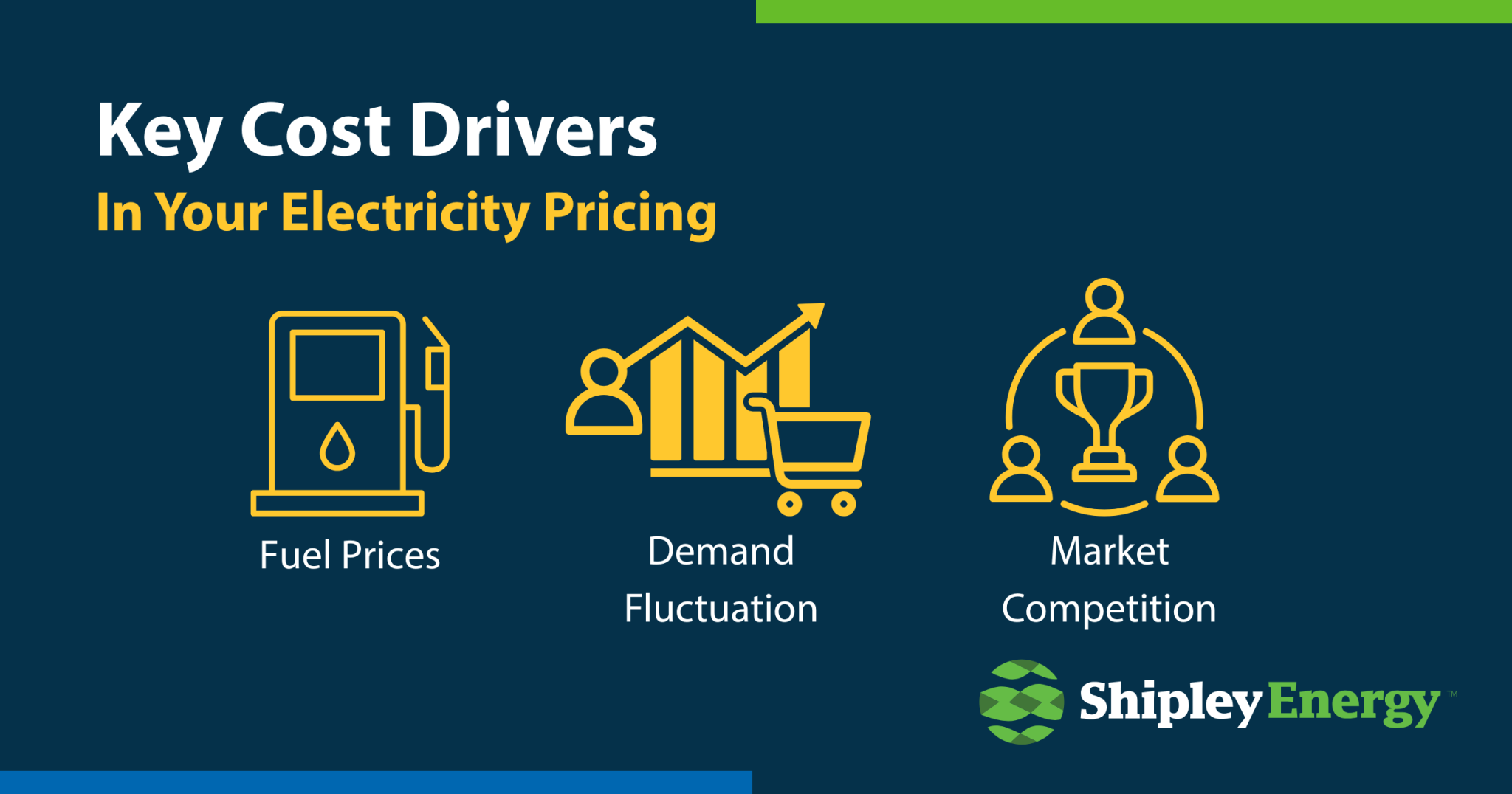 Electricity Pricing Explained: What's Really Driving Your Costs ...